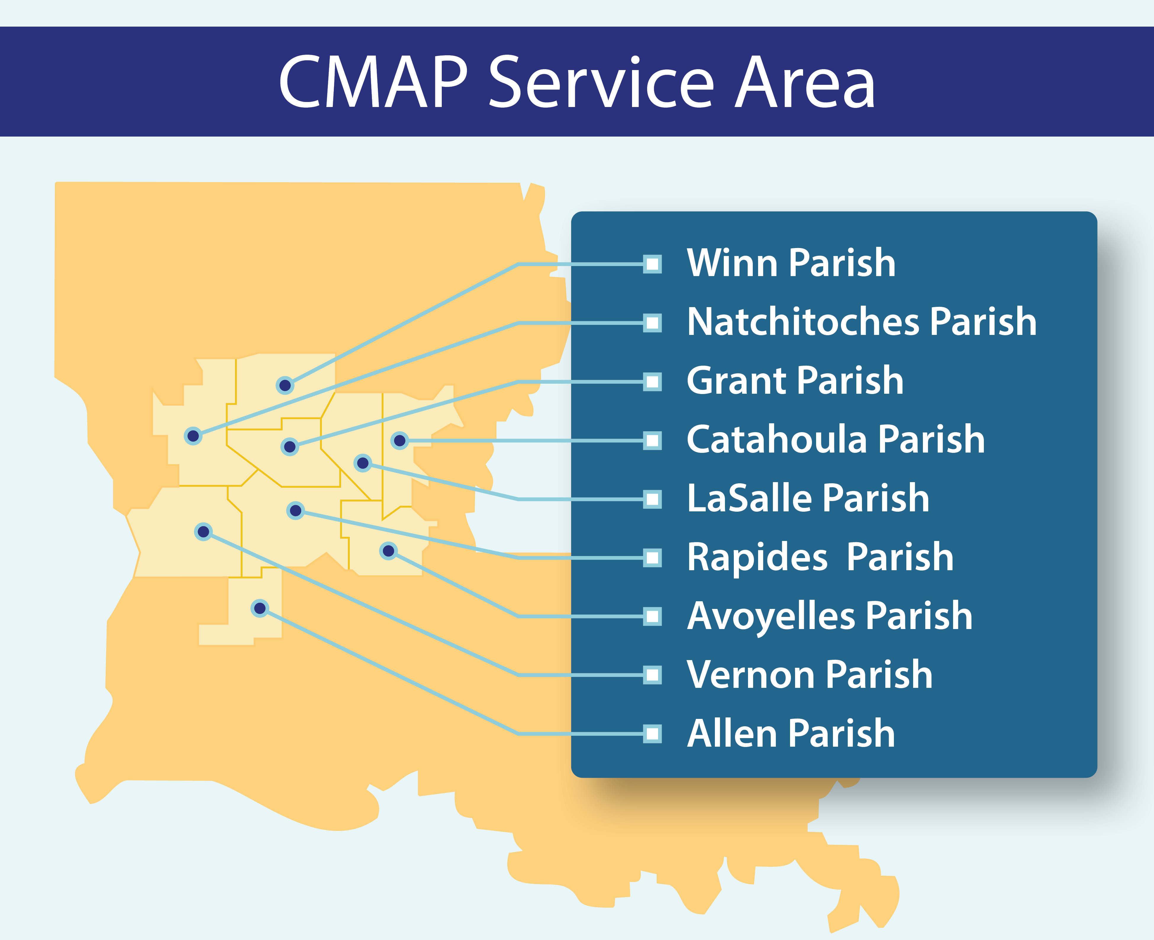CMAP RX > About Us